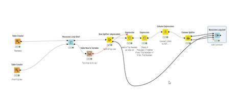 grouping rows to create a value knime analytics platform knime