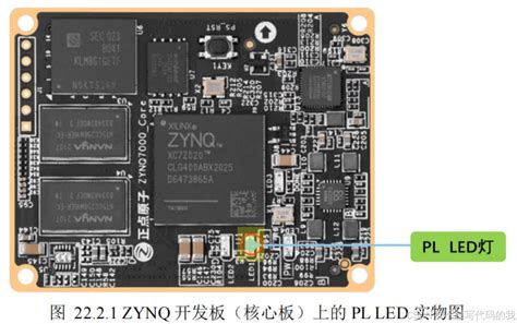 基于zynq 7000系列的fpga学习笔记8——呼吸灯fpga7010灯的引脚 Csdn博客