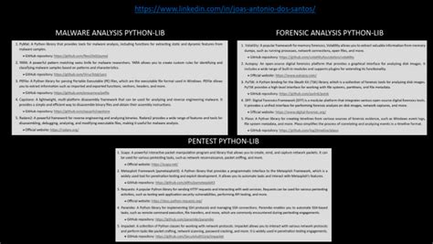 Python Libs For Security Pt1 Pdf