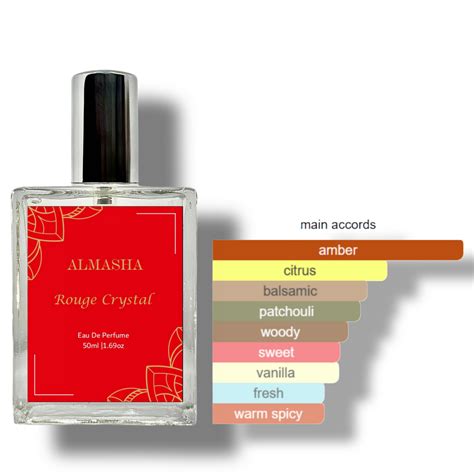 Rouge Crystal Opulence In Every Drop Almasha