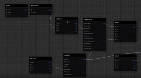 Trying To Find An Existing Gpt 3 Gui Tool With No Luck R Gpt3