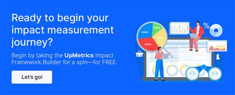 Impact Measurement Master Guide For Mission Driven Orgs