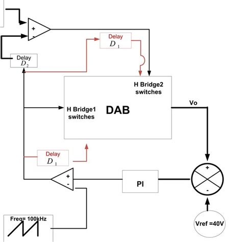 Pdf Implementation Of Sps And Dps Techniques On Dual Active Bridge Converter