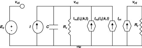 A Classic Cell Scheme For A Cellular Neural Network Cnn Download