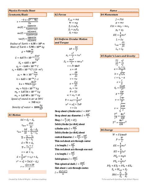 Physics Formula Sheet Upload Physics Formula Sheet Name