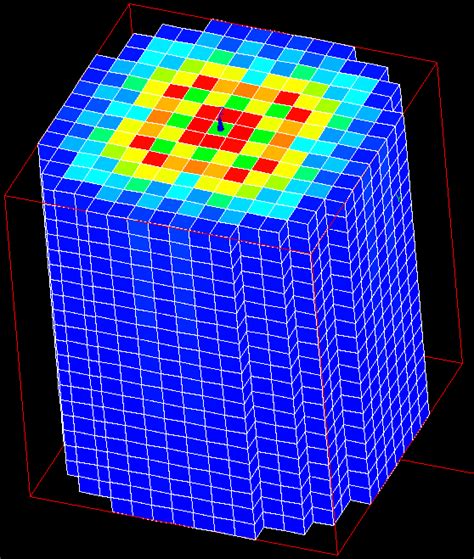 discretization of domain and representation of a node or cell