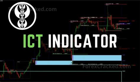 Forex Ict Indicator For Mt4 Free Download Update Forexcracked