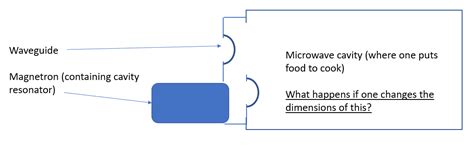 Swift Append Uiimage To Mail Stack Overflow