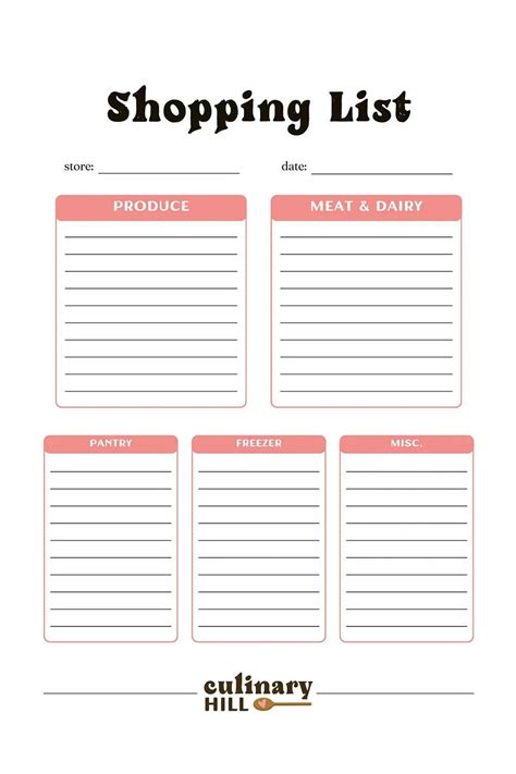 Printable Shopping List Template Printablelib