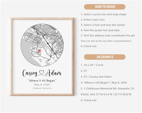 Custom Map Location Print Latitude Coordinates Print Where Etsy