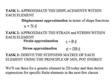 Fem Discretization Of 2 D Elasticity Reading