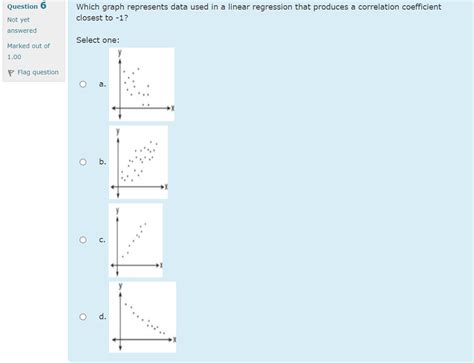 Solved Question Which Graph Represents Data Used In A Chegg