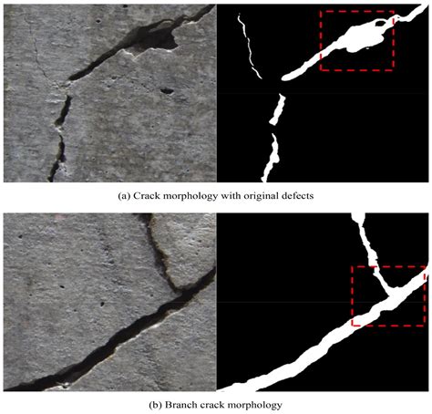 A Comprehensive Analysis Of The Integration Of Deep Learning Models In