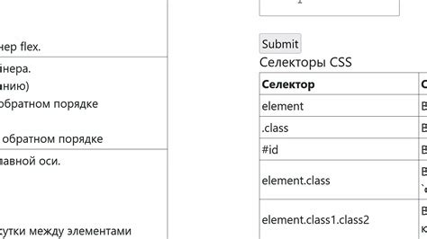 Python Практикум С нуля до автоматизатора 117 Selenium By