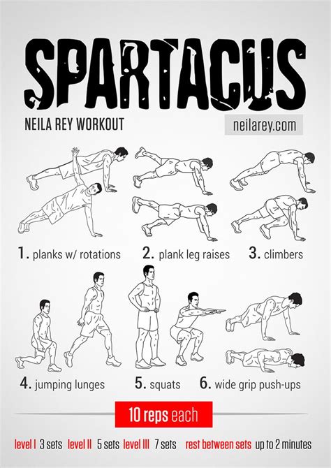 Pin By Craig Sperry On Superhero Workouts Be Like Your Hero