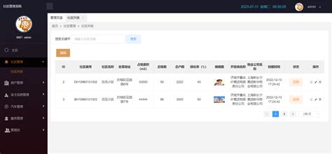 计算机毕设基于springboot的社区物业服务管理系统社区物业管理系统springboot Csdn博客