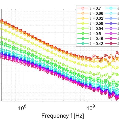 Alexander Scheuermann Associate Professor And Deputy Director Of The Geotechnical Engineering