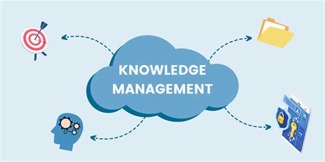 Définition Knowledge Management Legal Plein Phare