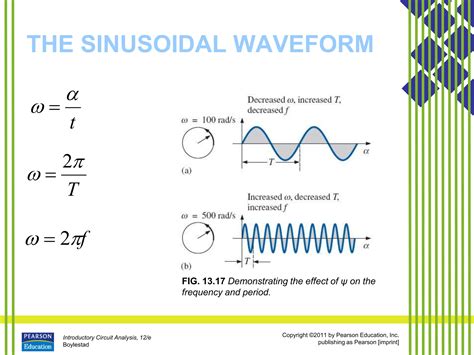 sinusoidal alternating waveforms alternating waveforms pptx physics science