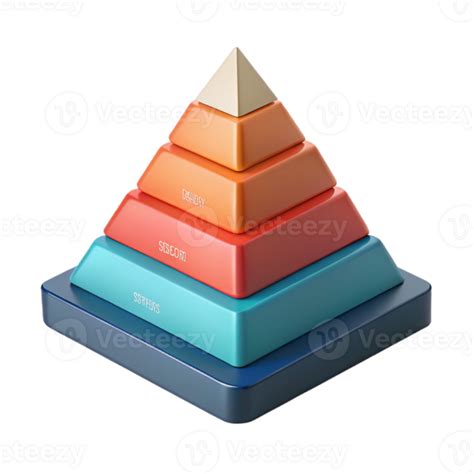 Reflective Exquisite Pyramid Chart With Hierarchical Levels Crisp Edges Flat Color Geometric