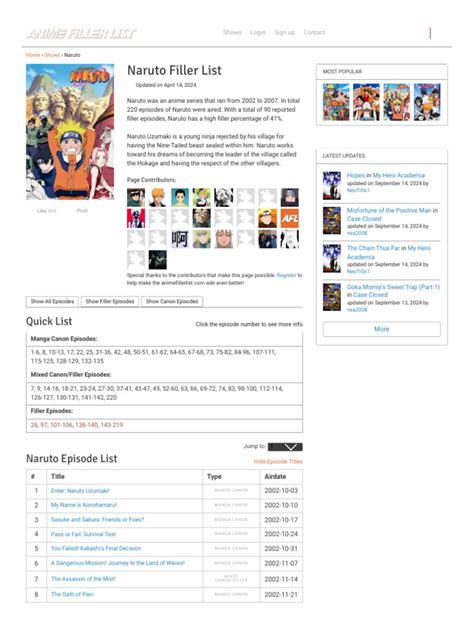 Naruto Filler Episode Guide Pdf Ninja