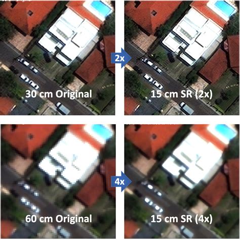 Super Resolution And Object Detection A Love Story Epilogue By Jake
