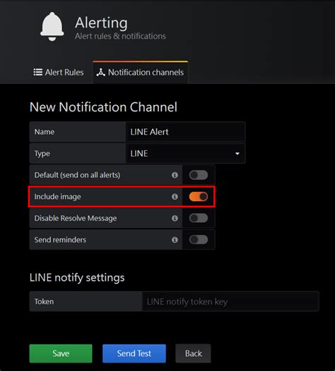 Dashboard Alert Dashboard Wise Iot Forum