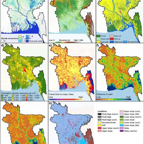 Gis Layers Used For The Flood Suitability Mapping Download