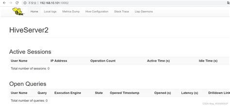 Hadoop之hivehadoop Hive Csdn博客
