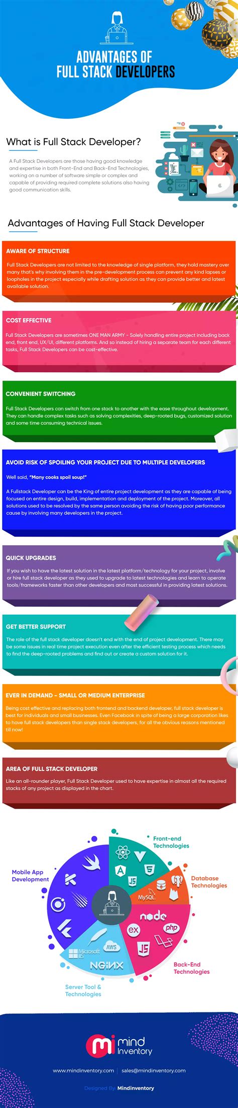 Advantages Of Hiring Full Stack Developers
