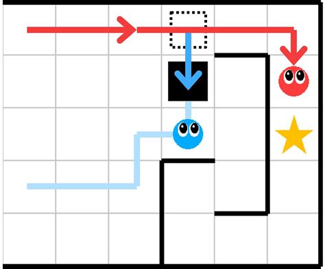 Psychology Based Tasks Assess Multi Modal Llm Visual Cognition Limits Lifeboat News The Blog