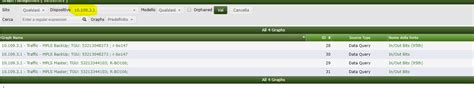 Lot Of Graph Not In Tree Issue Cacti Cacti GitHub