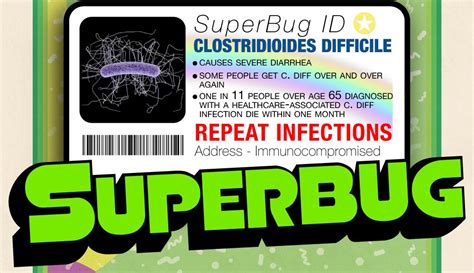 C Diff Clostridioides Difficile