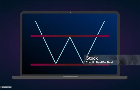 이중 하단 패턴 그림 기술 적 분석 벡터 주식 및 암호 화폐 교환 그래프 외환 분석 및 거래 시장 차트 더블 강세 바닥 브레이크