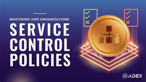 What Is Aws Service Control Policies A Comprehensive Guide