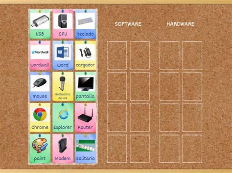 Software O Hardware Group Sort