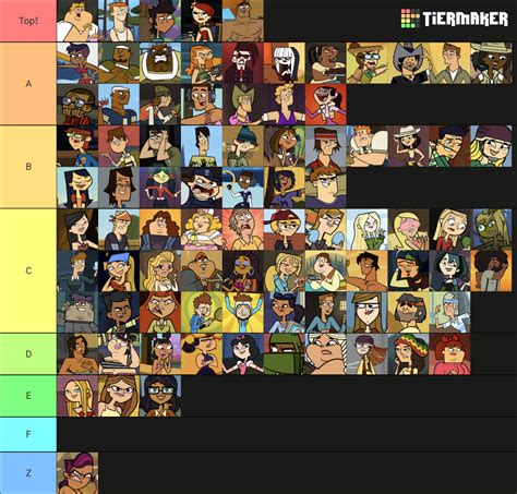 Every Total Drama Character Island 2007 Island 2023 Tier List