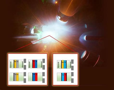 Improving Precision Of Pressure Determination In Nanosecond X Ray