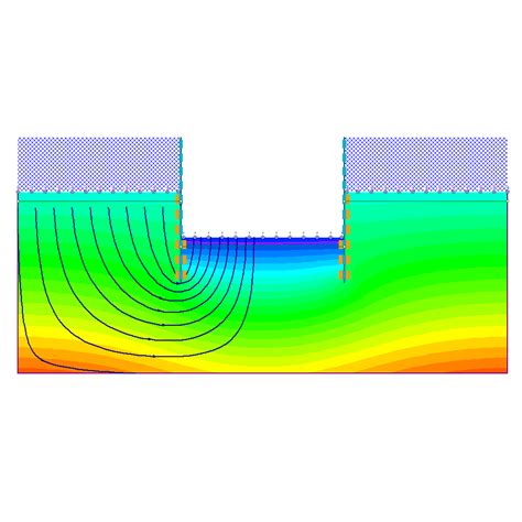 Rocscience Rs2 Omwes