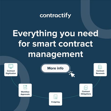 Contractify On Linkedin Contractify Contract Management Software