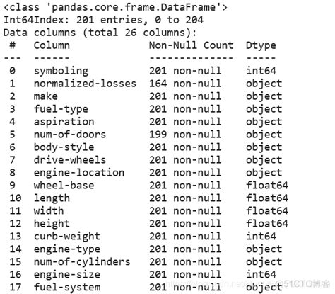 python panda 取第一列作为索引 pandas取第一列的数据 mob64ca140caeb2的技术博客 51cto博客