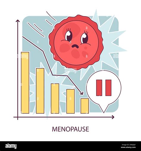 Menopause Ovum Character Charting Hormonal Shifts Female Reproductive Cell With A Pause Sign