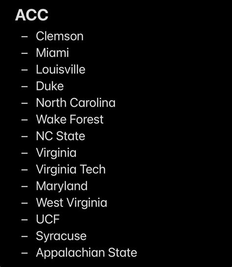 Conference Realignment For Ea Cfb25 R Ncaafbseries