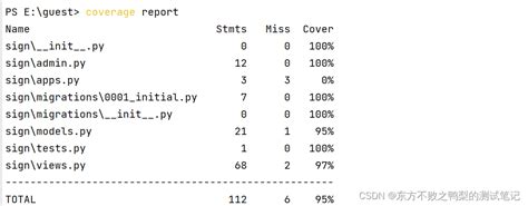 Python库 Coverage测试覆盖率coveragepy Csdn博客
