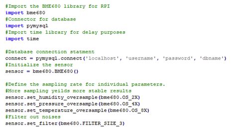 How To Use Raspberry Pi To Monitor And Log Environmental Parameters