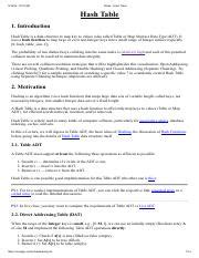Exploring Hash Table Data Structure And Functions Course Hero