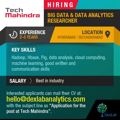 dexlab analytics on tumblr
