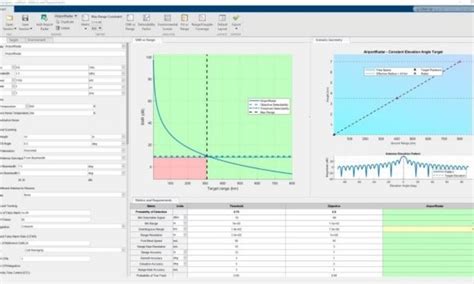 Neues Release Von Von Matlab Und Simulink Messwebde Das Netzwerk Für Messtechnik Und Sensorik