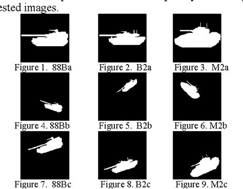 Figure 4 From Research On Image Recognition Based On Invariant Moment
