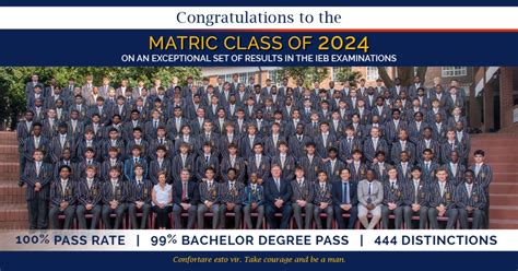 The Matric Class Of 2024 Produce An Exceptional Set Of Results In The IEB Exams St David S